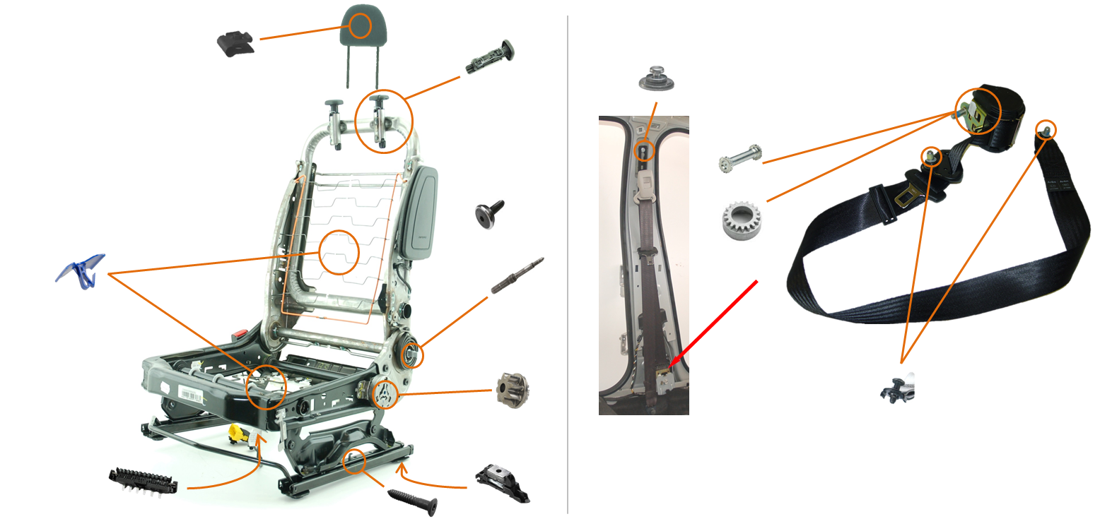 Seating & Occupant Safety Systems - LISI AUTOMOTIVE