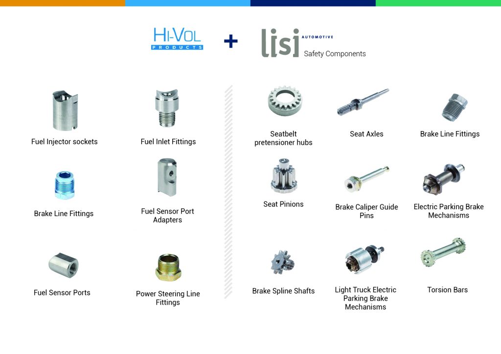 LISI AUTOMOTIVE continues its development with the acquisition of the ...